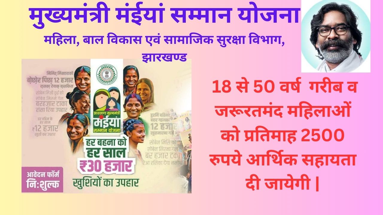 Maiya Samman Yojana 2025 मैया सम्मान योजना - The Indian Tech
