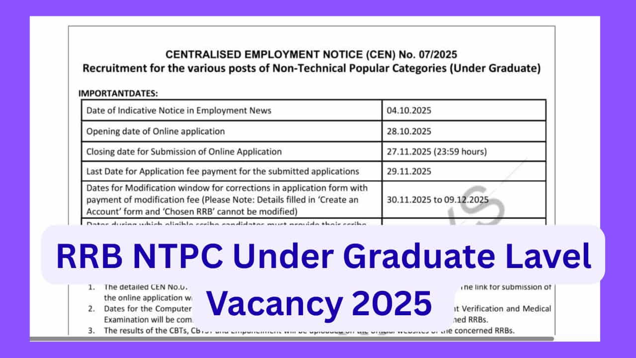 RRB NTPC Under Graduate Level 2025: रेलवे में सरकारी नौकरी का सुनहरा ...