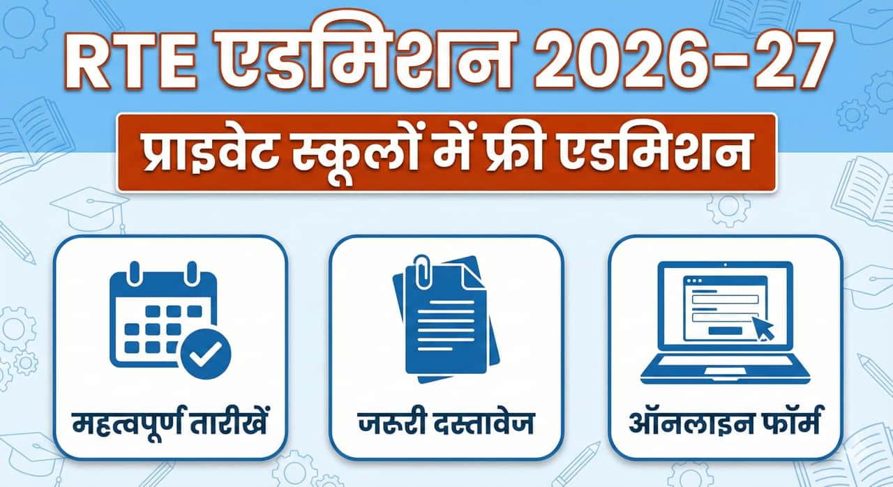 RTE Admission 2026-27: फ्री स्कूल एडमिशन ऑनलाइन फॉर्म, तारीख और पूरी जानकारी (State-wise Guide ...